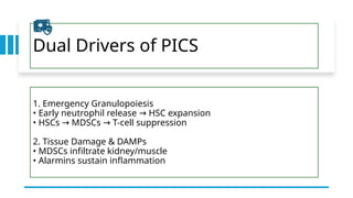 lipid dysregulation in sepsis in picu.pptx