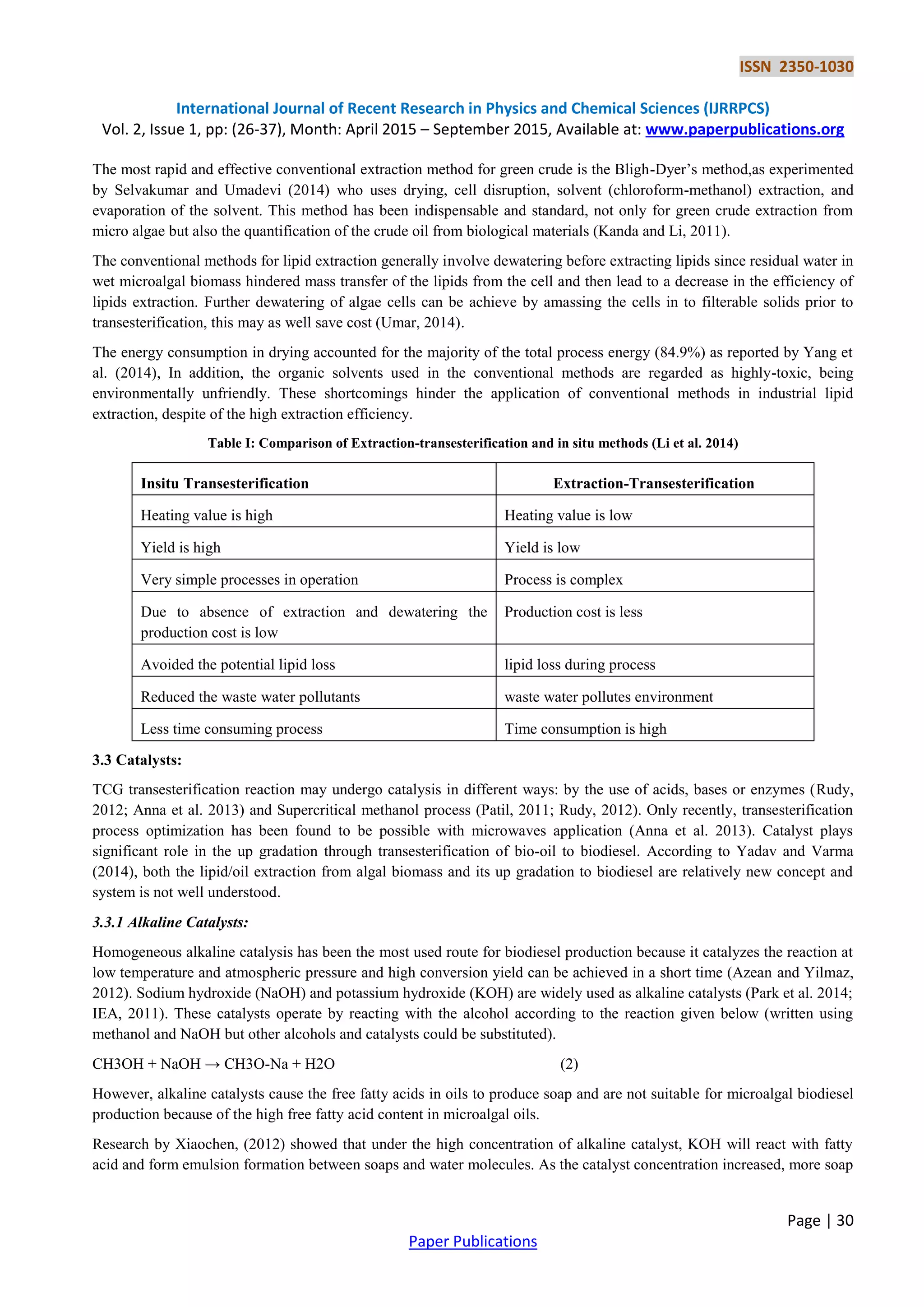 LIPID EXTRACTION AND TRANSESTERIFICATION TECHNIQUES OF MICROALGAE –A ...