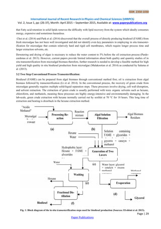 LIPID EXTRACTION AND TRANSESTERIFICATION TECHNIQUES OF MICROALGAE –A REVIEW | PDF