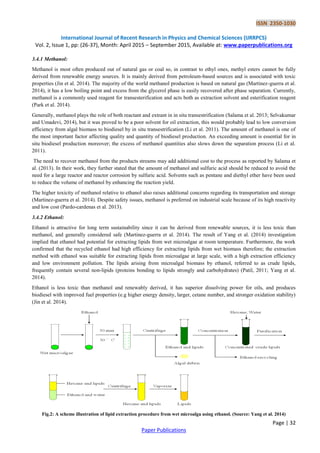 LIPID EXTRACTION AND TRANSESTERIFICATION TECHNIQUES OF MICROALGAE –A REVIEW | PDF