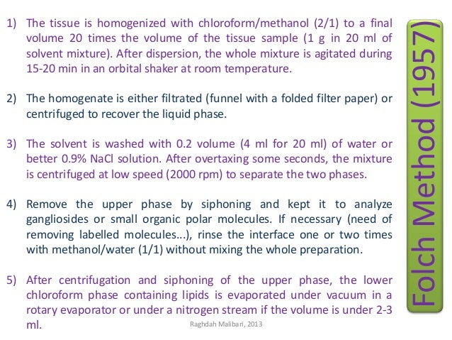 Lipid extraction by folch method Lipid extraction by folch method