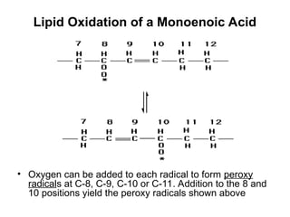 Lesson on Lipids Oxidation, Mechanism of lipids | PPT