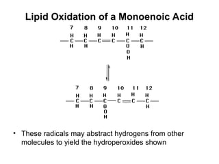 Lesson on Lipids Oxidation, Mechanism of lipids | PPT