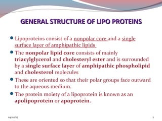 Lipoprotein disorders | PPT