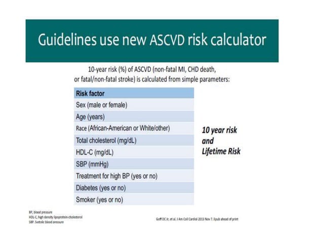 Lipid guidelines | PPTX | Endocrine and Metabolic Diseases | Diseases ...