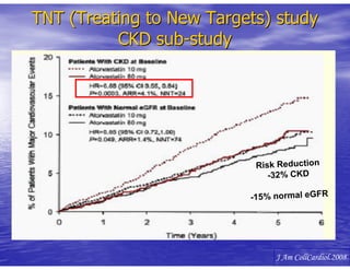 Lipid lowering therapy in CKD | PDF