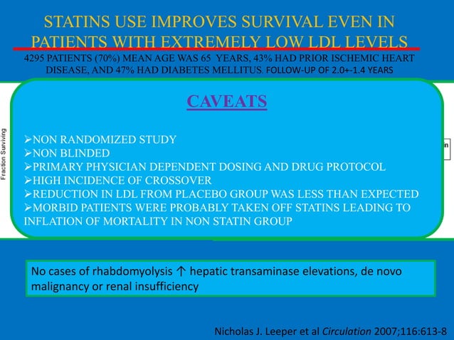 Lipid lowering trials ppt | PPT