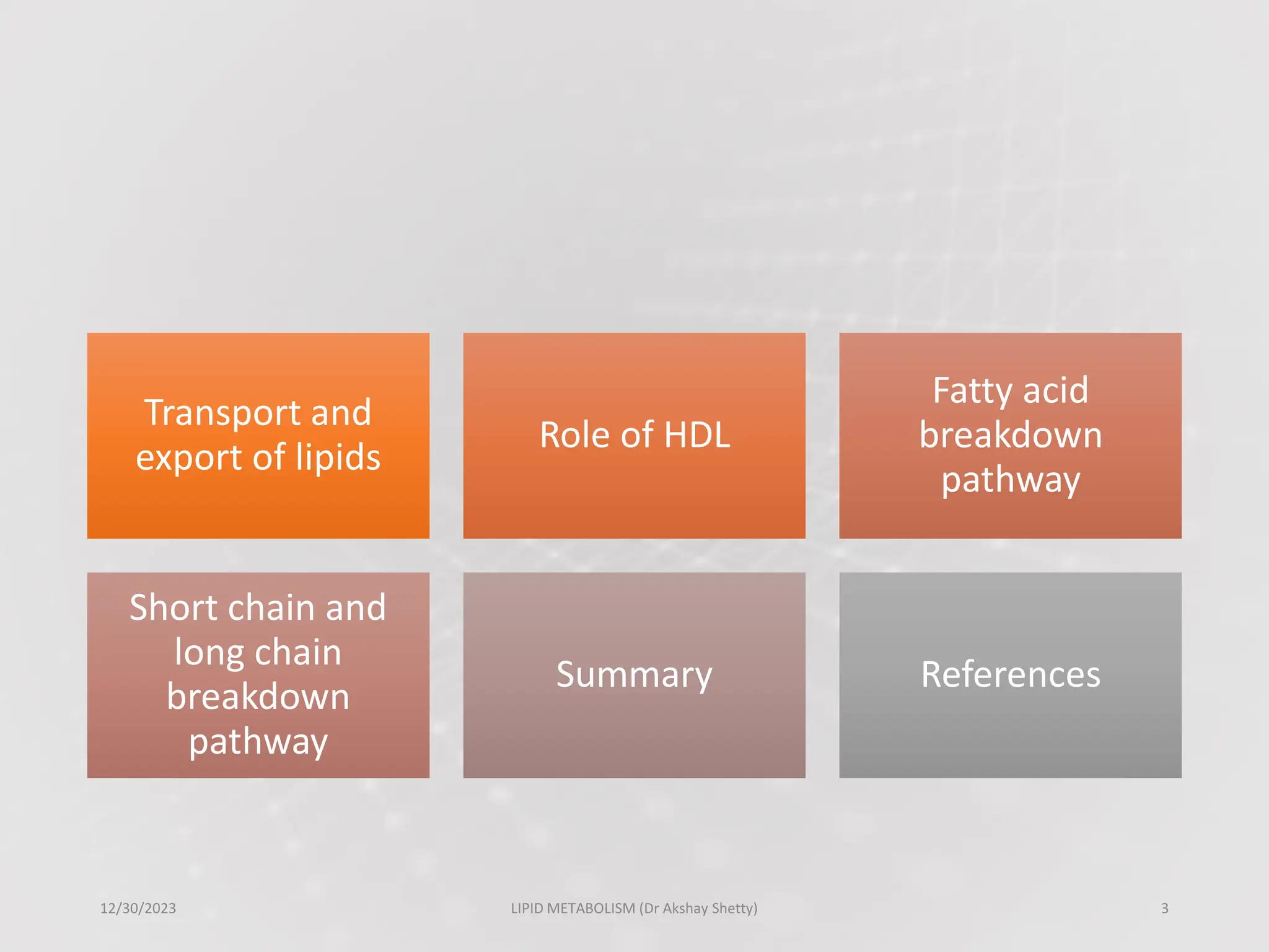 Lipid metabolism/Fat metabolism.pptx by Dr Akshay | PPTX