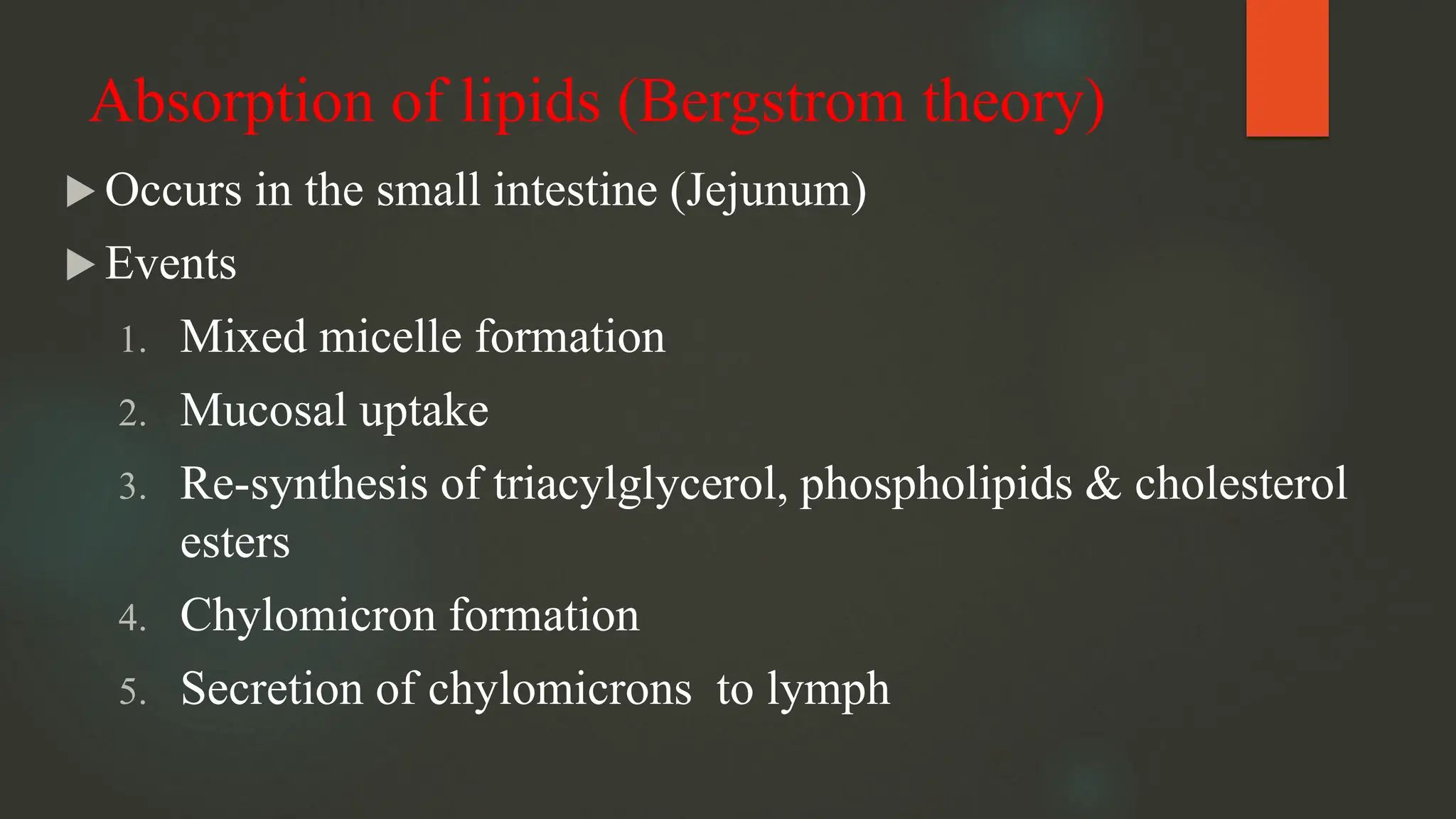 lipid metabolism - Digestion and absorption of lipids.pdf