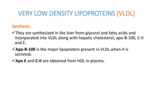 LIPID METABOLISM-II.pptx