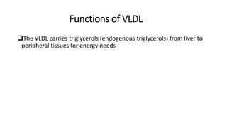 LIPID METABOLISM-II.pptx
