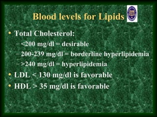 Lipid metabolism1 | PPT