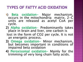 Lipolysis & Fatty acid oxidation | PPT