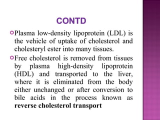 Cholesterol | PPT
