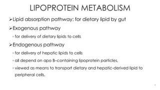 LIPOPROTEIN &LIPID METABOLISM PATHWAY.pdf