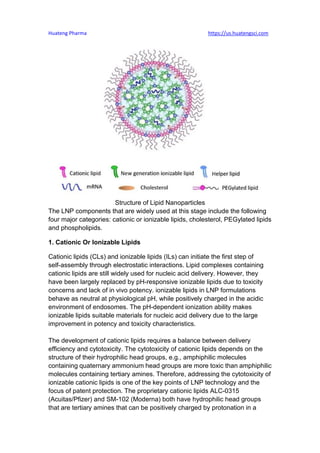 Lipid Nanoparticles (LNP) for mRNA Drug Delivery.pdf