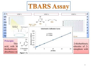 Lipid peroxidation | PPTX