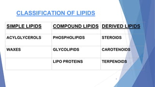 LIPIDS PRESENTATION | PPT