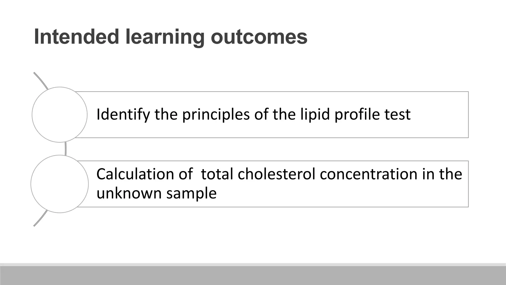 Lipid profile.pdf