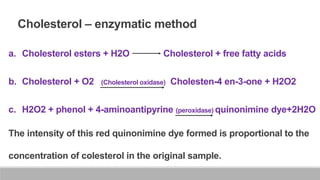 Lipid profile.pdf