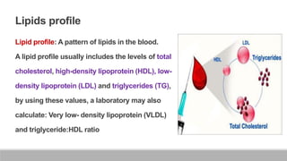 Lipid profile.pdf