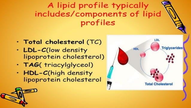 Lipid Profile.pdf