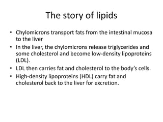 Lipid profile.pptx and chlestrol hdl vldl | PPTX