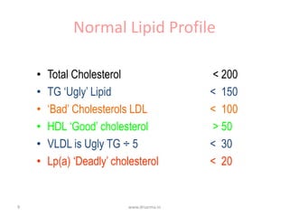 Lipid profile.pptx and chlestrol hdl vldl | PPTX