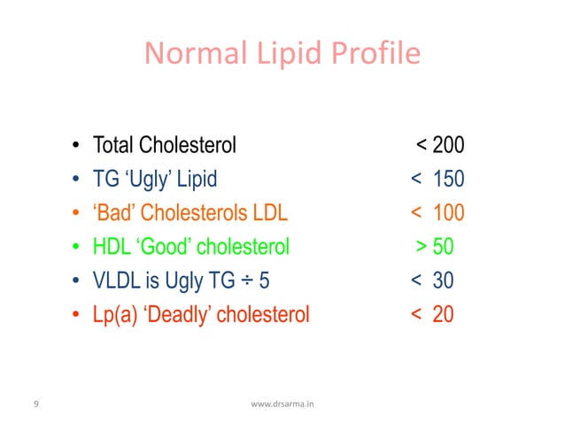 Lipid profile.pptx and chlestrol hdl vldl | PPTX