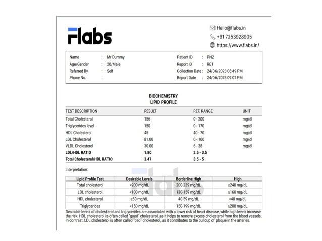 Lipid Profile Laboratory report power point | PPT