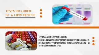 "Lipid Profile: Comprehensive Blood Test for Cholesterol, HDL, LDL ...