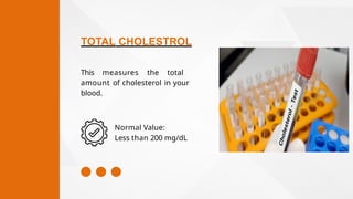 "Lipid Profile: Comprehensive Blood Test for Cholesterol, HDL, LDL ...