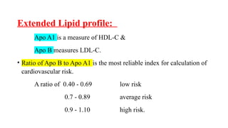 how describe LIPID Profile parameters.pptx