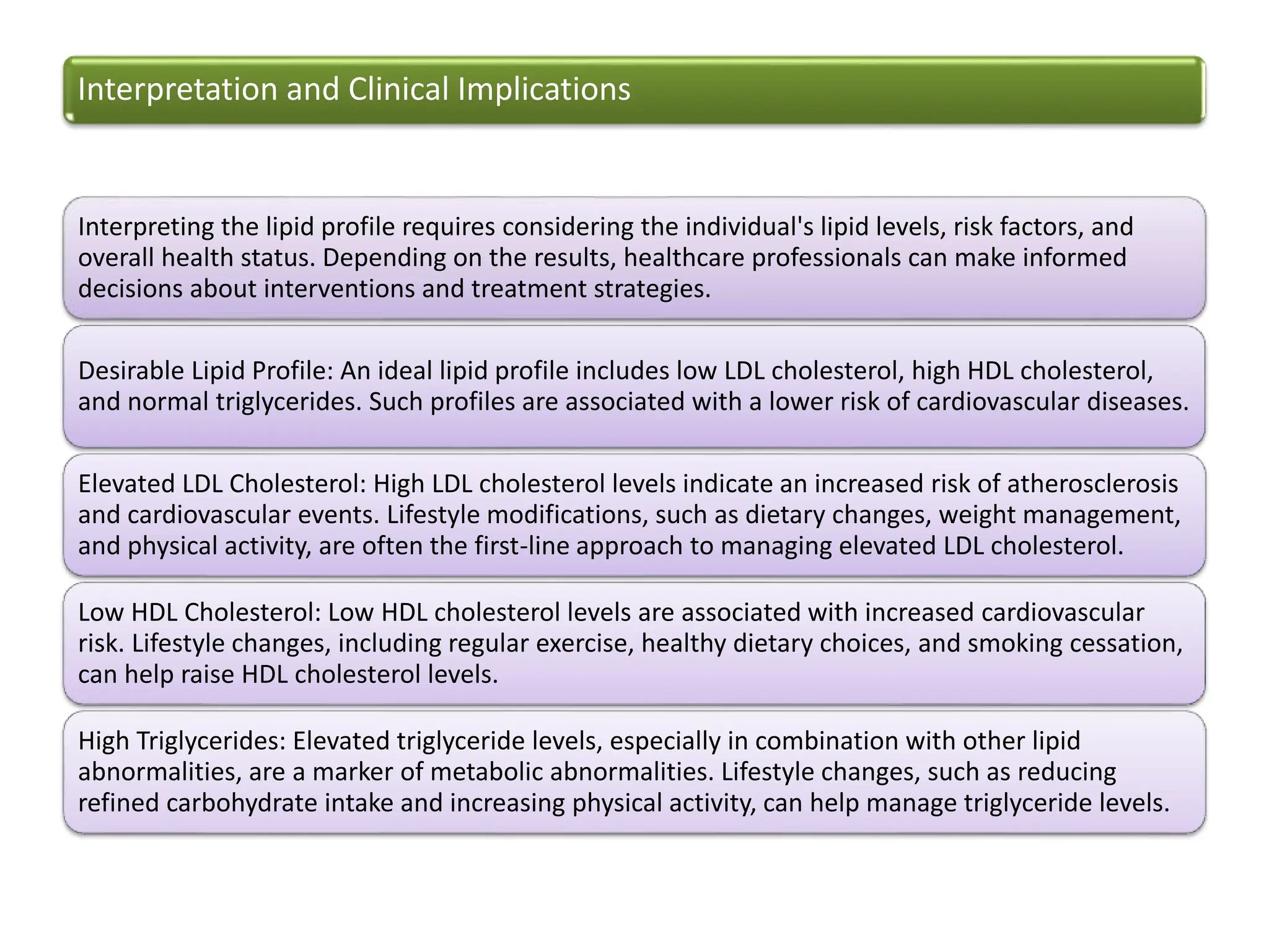 Lipid Profile Dyslipidemia and others.pptx | Heart and Cardiovascular ...