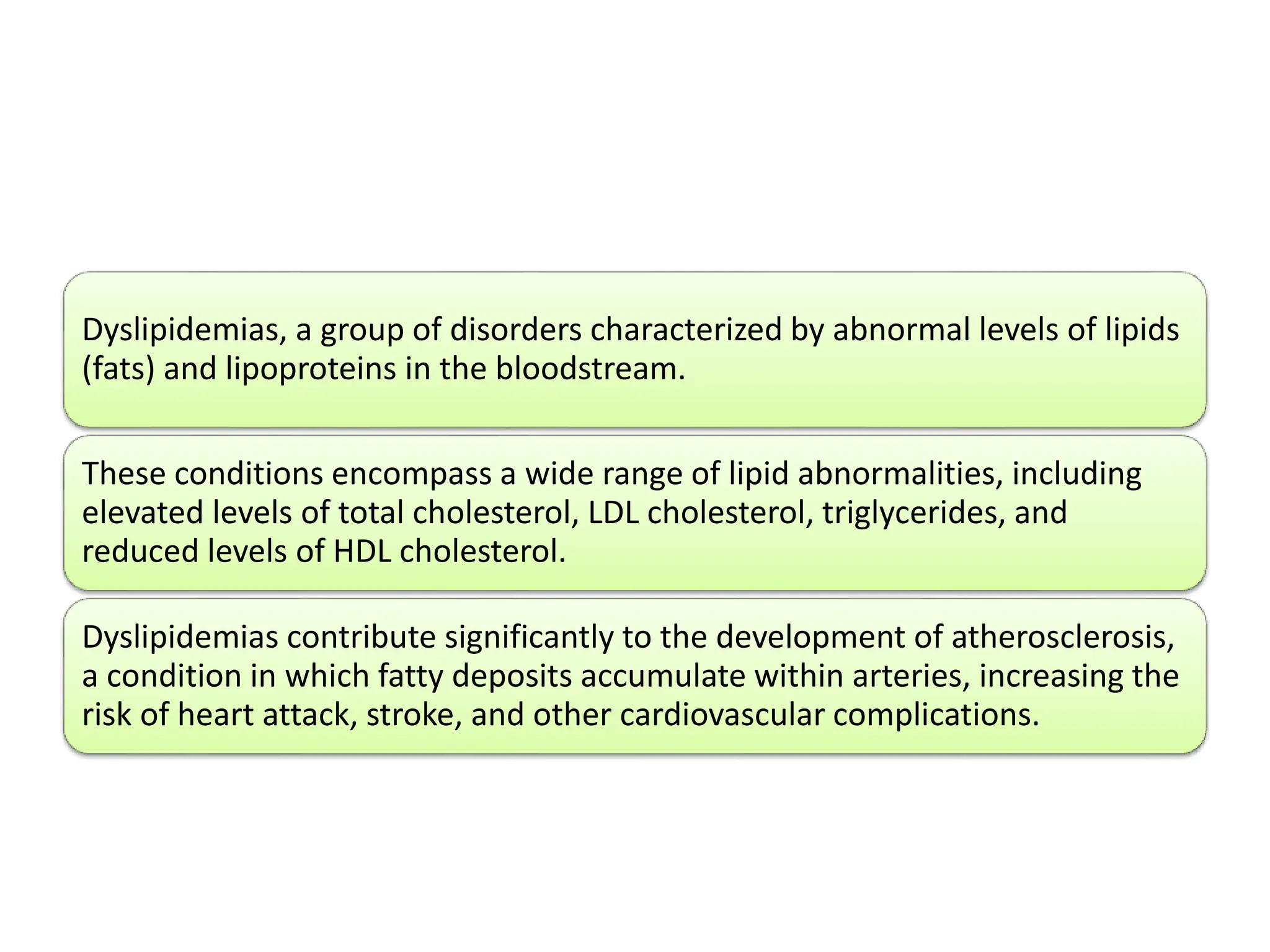Lipid Profile Dyslipidemia and others.pptx