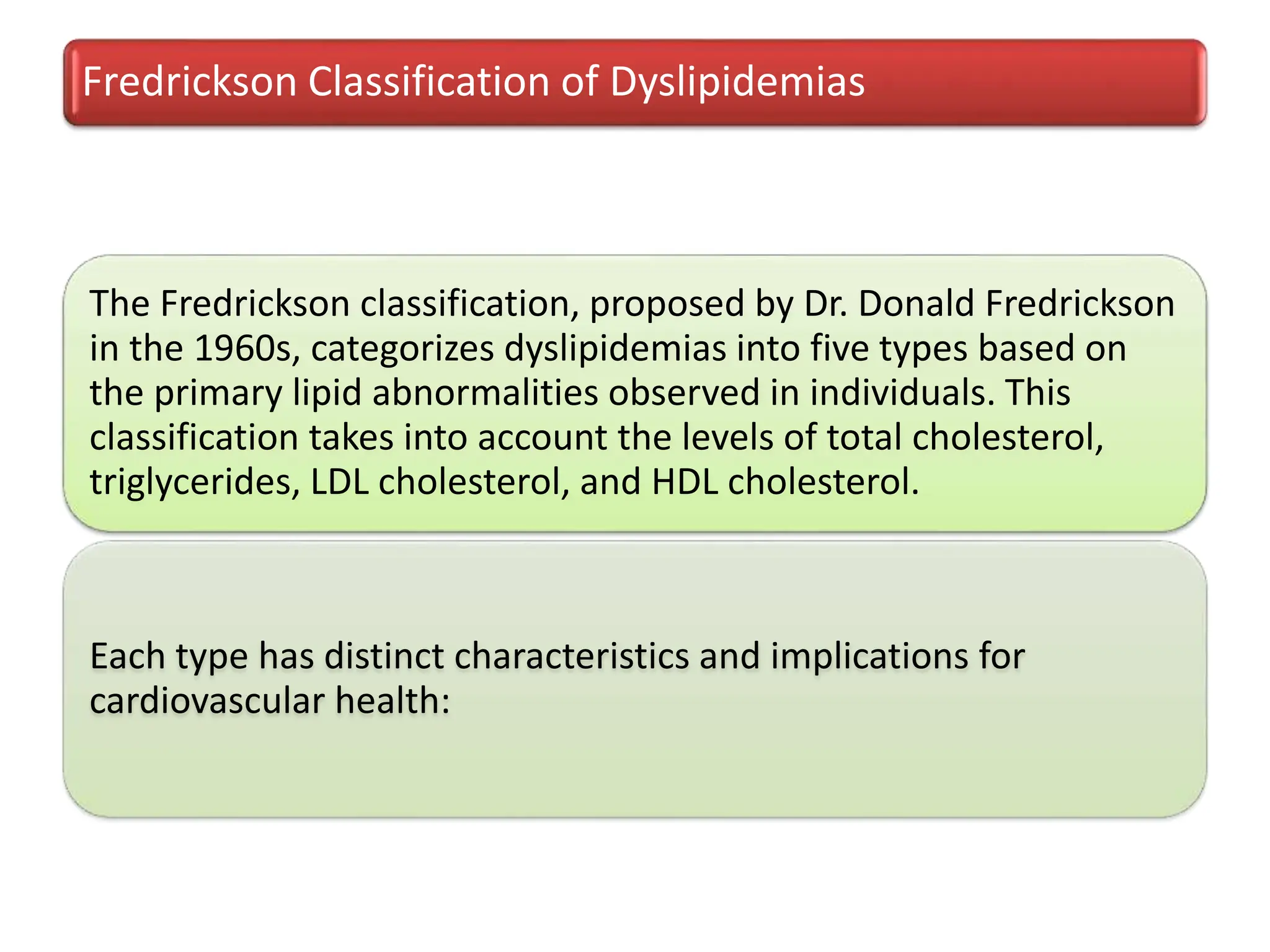 Lipid Profile Dyslipidemia and others.pptx