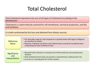 Lipid Profile Dyslipidemia and others.pptx | Heart and Cardiovascular ...