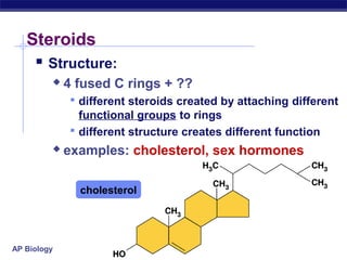 Lipids | PPT