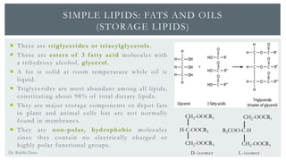 Basics of Lipid Biochemistry | PPTX