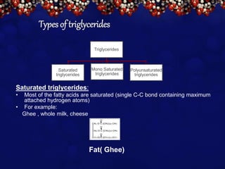 Lipids | PPT