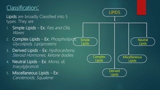 LIPIDS - Introduction, Classification, Types, Industrial use ...