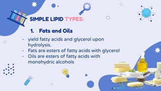 LIPIDS OF A CELL IN OUR BODY GENERAL BIOLOGY 1 GRADE 11 STEM.pdf
