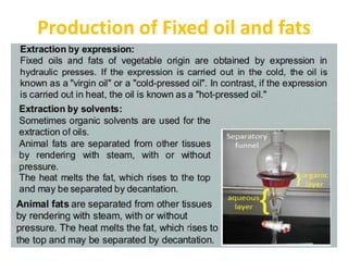 LIPIDS CONTAINING CRUDE DRUGS FROM PLANTS AND ANIMALS.pptx