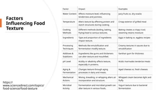 Presentation on lipid, their classification, structure and properties ...