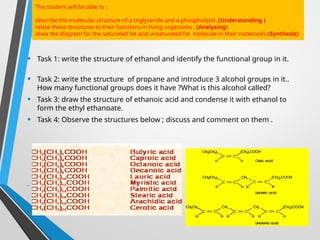 Structures and types of LIPIDS/Fats.pptx
