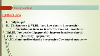 Introduction to lipids as biomolecules presented by Patil J. N. | PPT