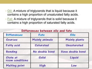 Biochemistry 1- lipids experiment presentation | PDF