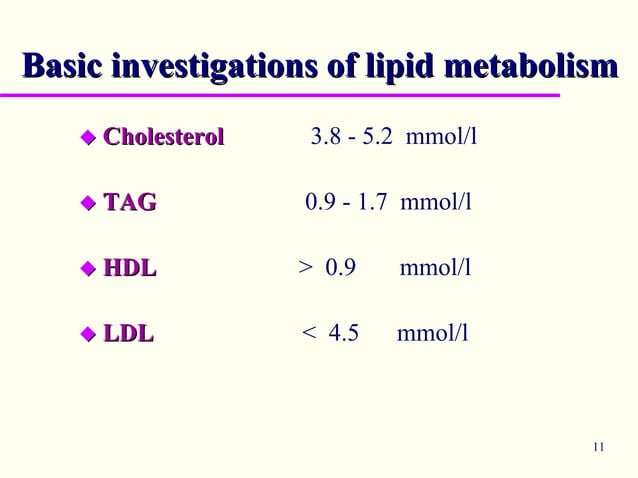 Lipids and cardiac markers.pdf