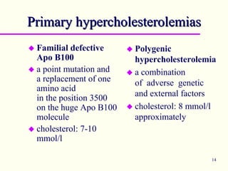 Lipids and cardiac markers.pdf