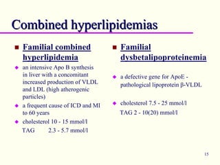 Lipids and cardiac markers.pdf